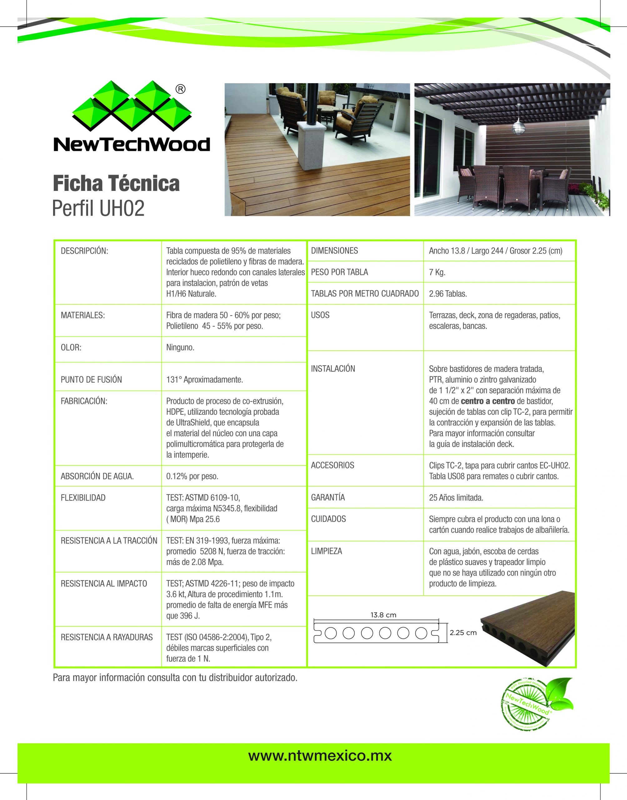 New Tech Wood - Madera Compuesta Para Todo Tipo De Proyectos